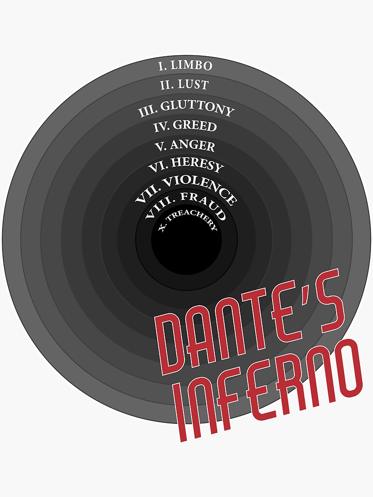 Pegatina «Los 9 niveles del infierno en el círculo del infierno de ...