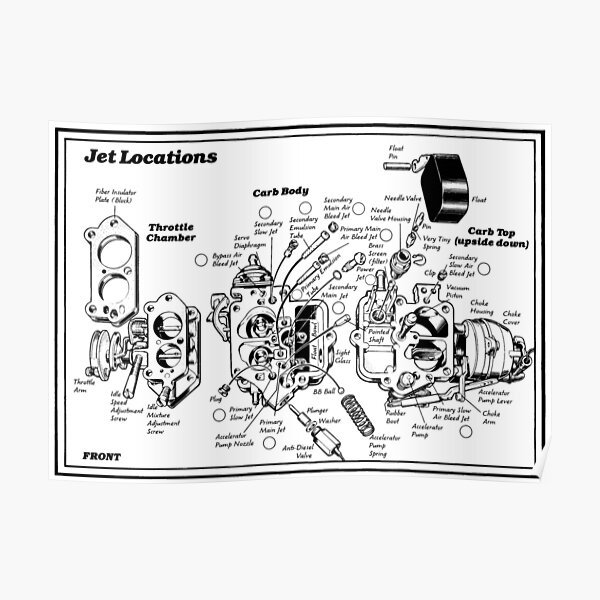 "SUBARU HITACHI CARB EXPLODED VIEW" Poster for Sale by FISTERBOTTOM ...