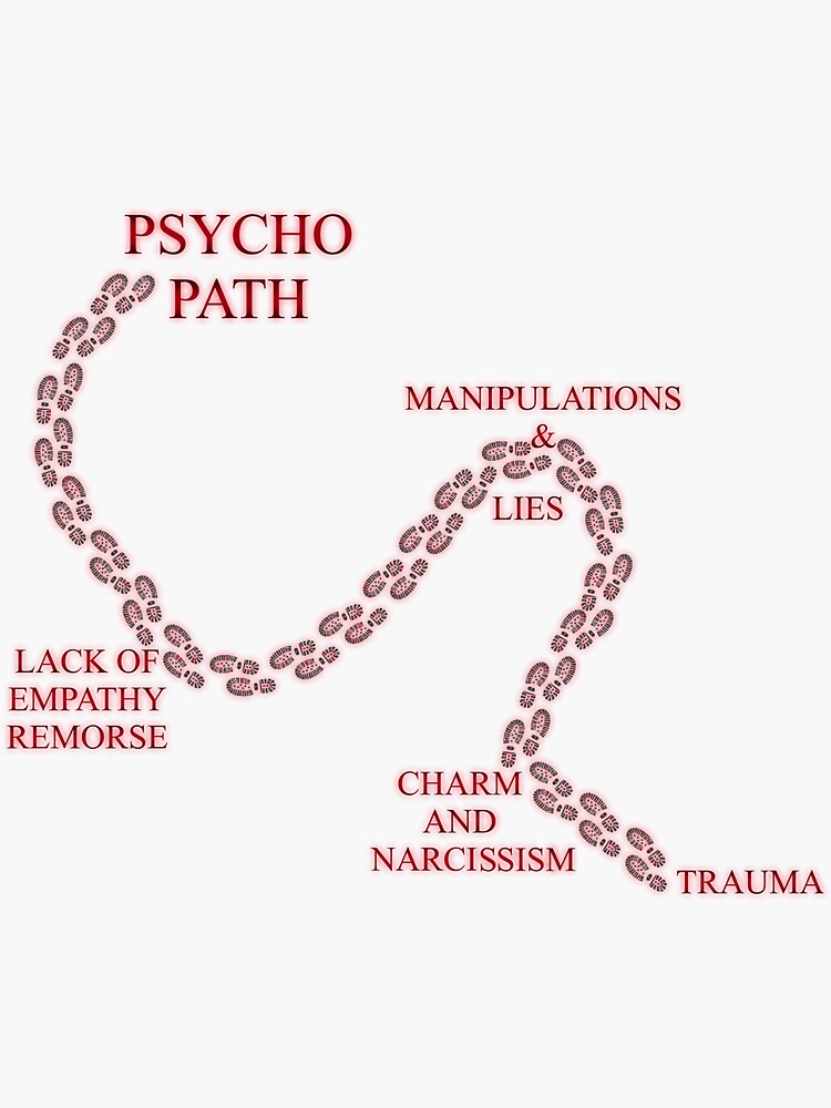 "Psycho Path" Sticker for Sale by SprinT-Shirt | Redbubble