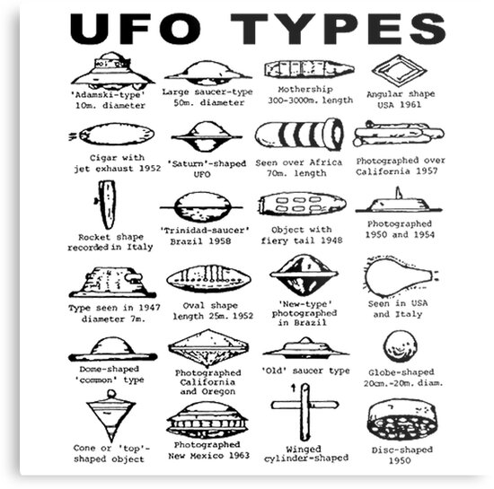 "UFO Types" Metal Print by GSunrise | Redbubble