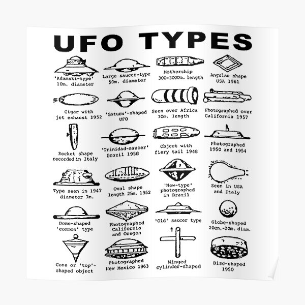 "UFO Types" Poster for Sale by GSunrise | Redbubble