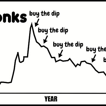 "STONKS , Stock Market Graph , Buy The Dip Meme" Poster for Sale by ...