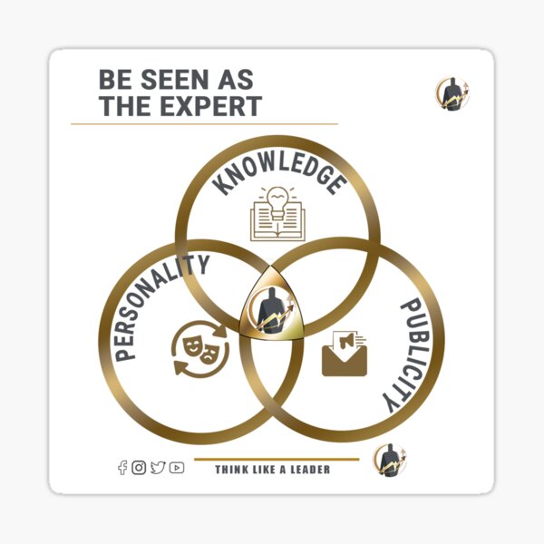 "How to be Seen as the Expert" Sticker for Sale by thinkleader2000 ...