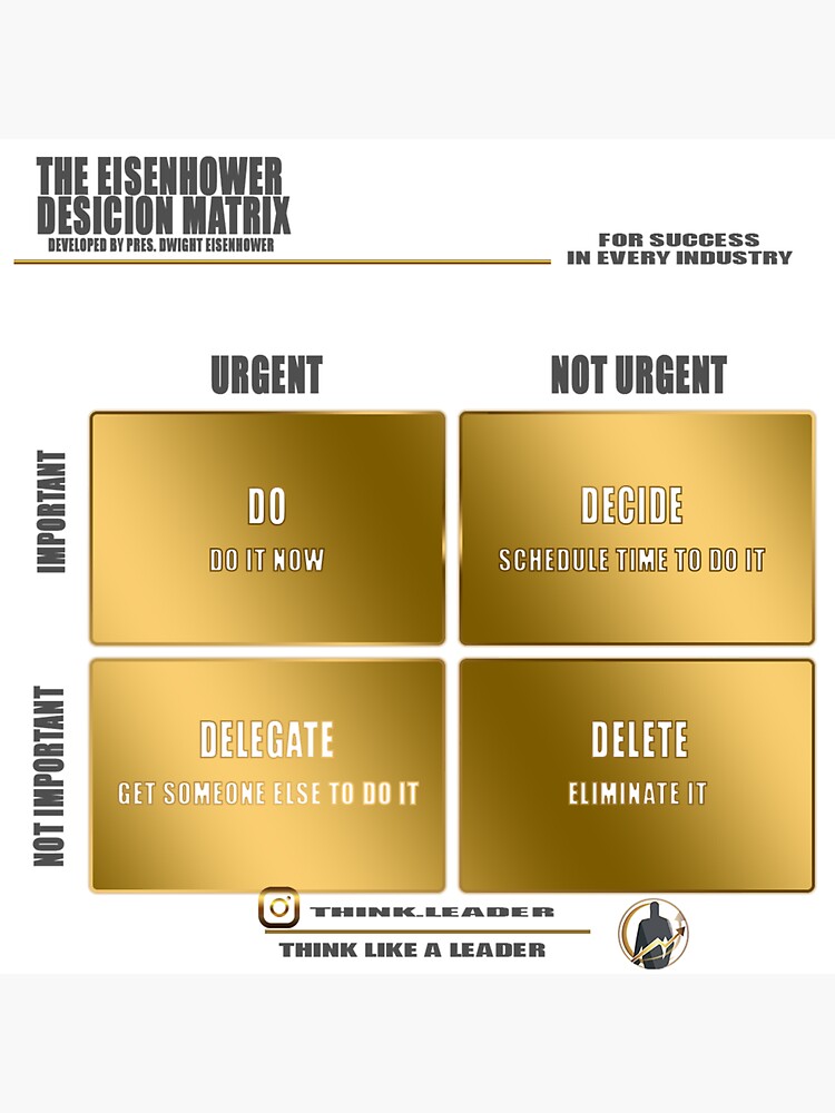 "How to Make Decisions" Sticker for Sale by thinkleader2000 | Redbubble