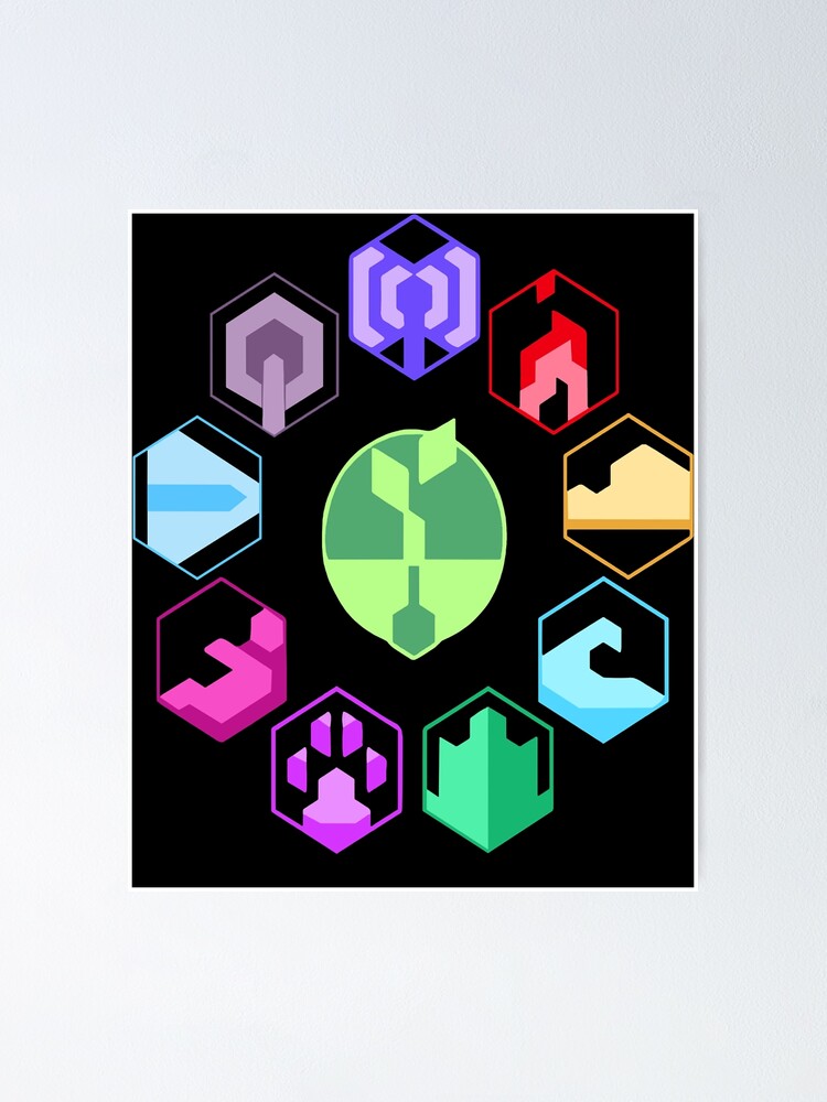 "All Symbols Art Horizon Zero Dawn Game " Poster for Sale by jansilva ...