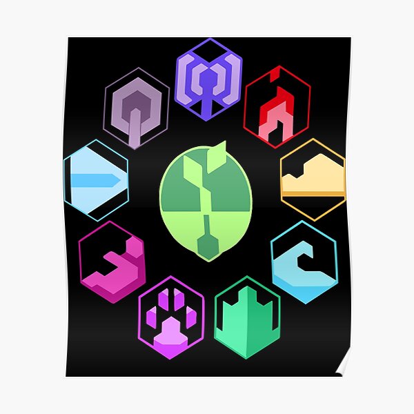 "All Symbols Art Horizon Zero Dawn Game " Poster for Sale by jansilva ...