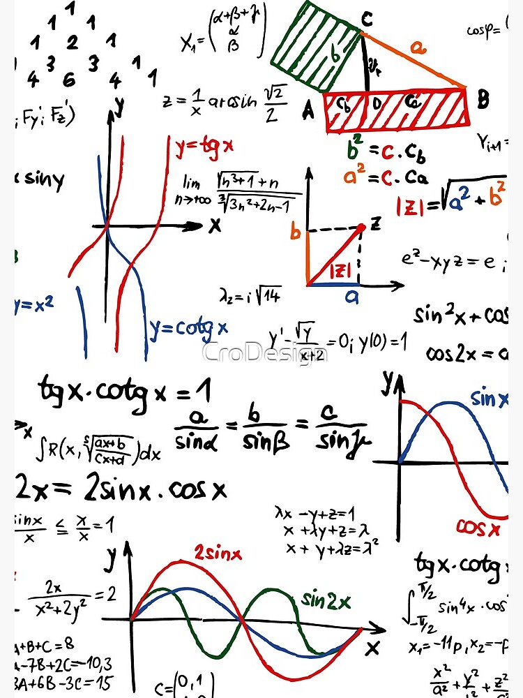 "Mathematics Formulas Numbers " Spiral Notebook for Sale by CroDesign ...