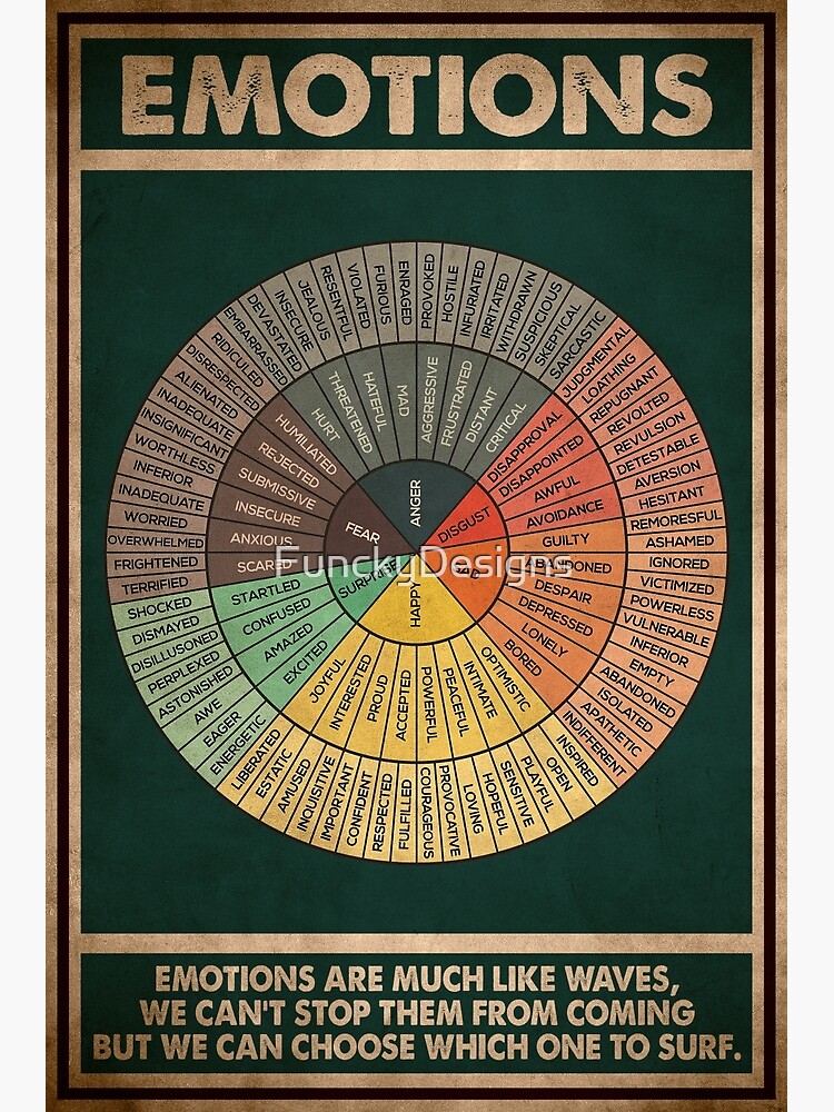 "Wheel of Emotions Chart" Poster for Sale by FunckyDesigns | Redbubble