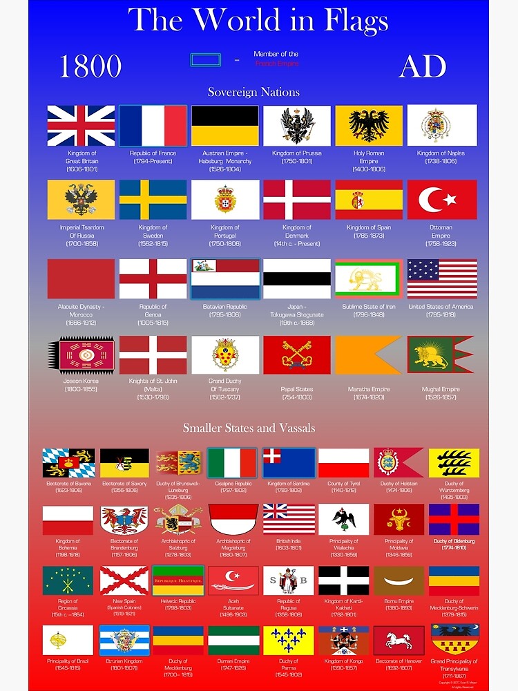 "1800 AD Flags of the World" Poster for Sale by BladeAsOne | Redbubble