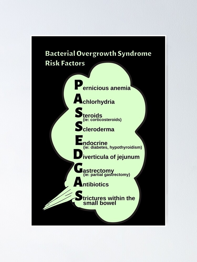 "Bacterial Overgrowth Syndrome Risk Factors: PASSED GAS Medical ...