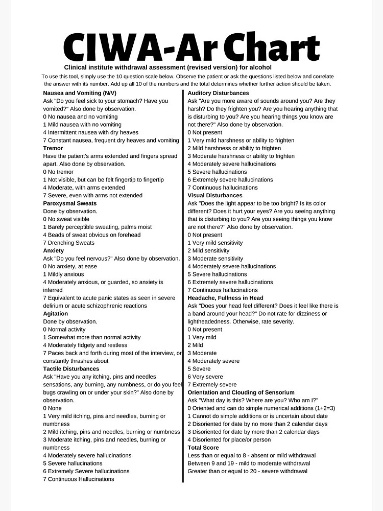 "Clinical Institute Withdrawal Assessment for Alcohol (CIWA-Ar) Chart ...