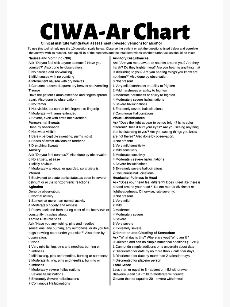  Clinical Institute Withdrawal Assessment For Alcohol CIWA Ar Chart 