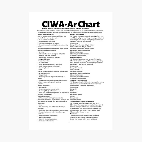 "Clinical Institute Withdrawal Assessment for Alcohol (CIWA-Ar) Chart ...