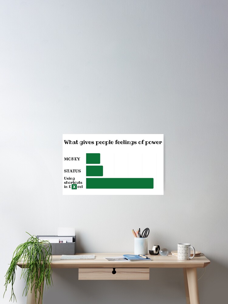 "Excel gives feeling of power, excel meme" Poster for Sale by anaderol ...