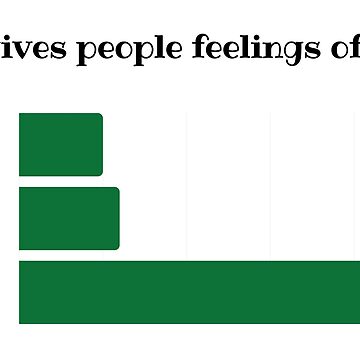 "Excel gives feeling of power, excel meme" Art Print for Sale by ...