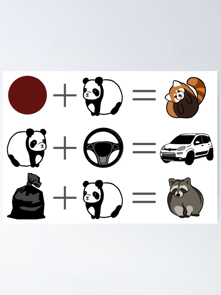 "Pandas rebus " Poster for Sale by JakubKnapek | Redbubble