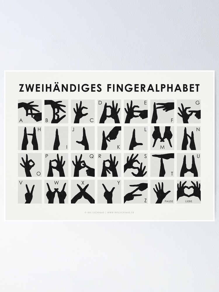 Poster mit "Fingeralphabet, Handalphabet oder Zeichensprache Infografik ...