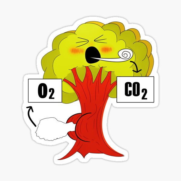 "The Green Process" Sticker for Sale by Alqaus | Redbubble