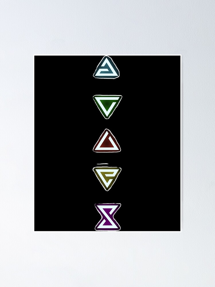 "Witcher Magic Signs Classic " Poster for Sale by scoegman | Redbubble
