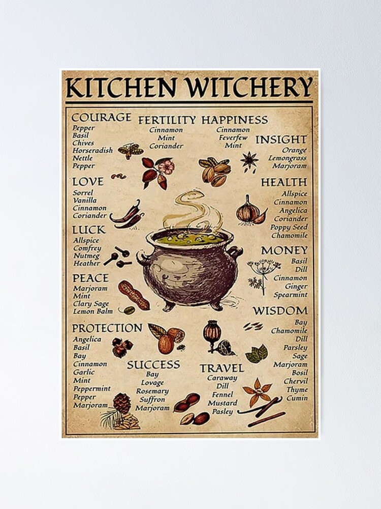 "Kitchen Witchery, Witches Magic Knowledge, Kitchen Blessing Incense ...