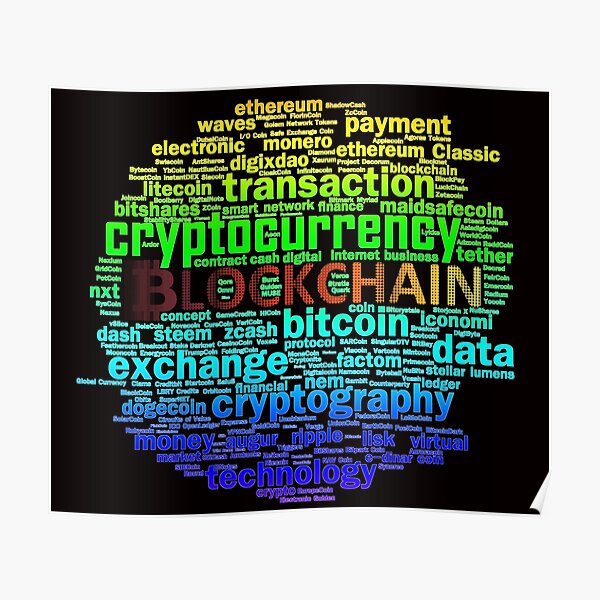 Cryptography Posters | Redbubble