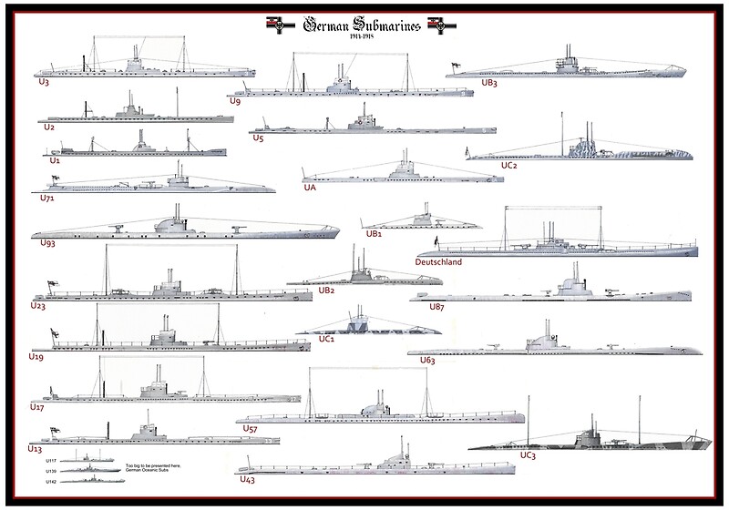 "WW1 German Submarines" by TheCollectioner | Redbubble