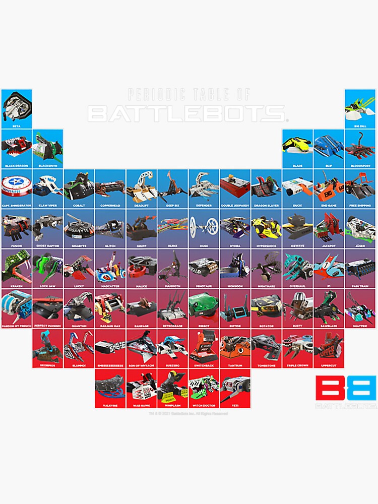 "BattleBots Periodic Table Of BattleBots" Sticker for Sale by ...