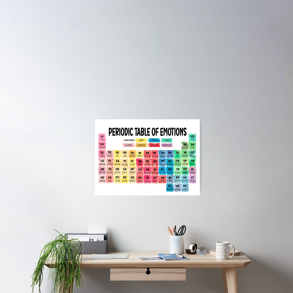 "Periodic Table of Emotions" Poster for Sale by jennstore | Redbubble