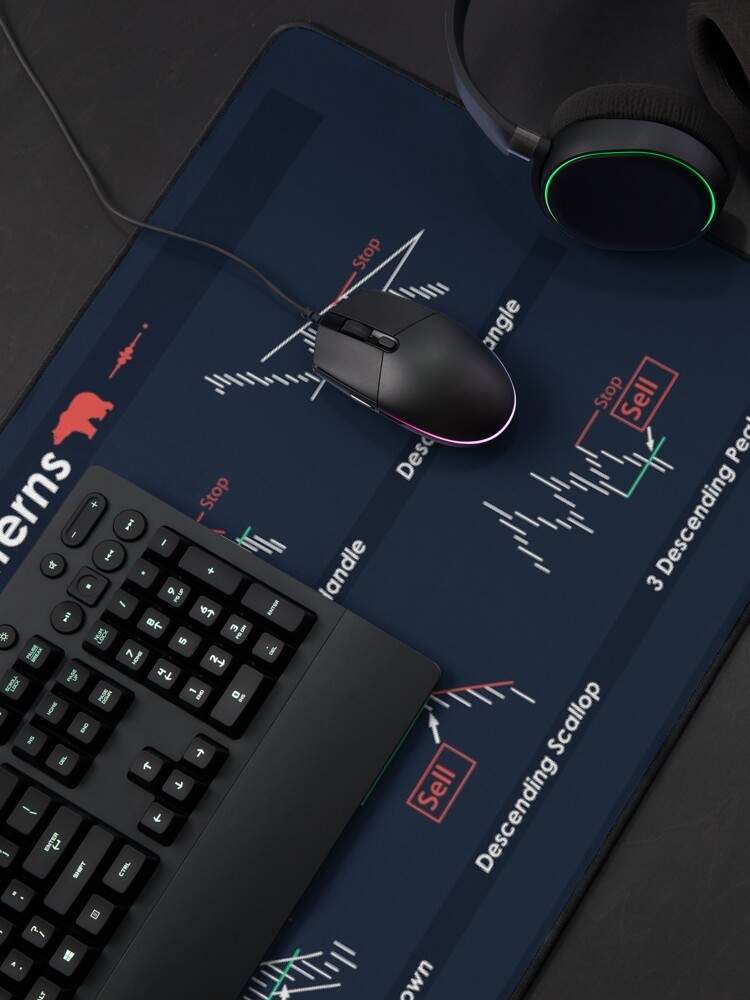 "Trading Chart Patterns" Mouse Pad for Sale by qwotsterpro | Redbubble