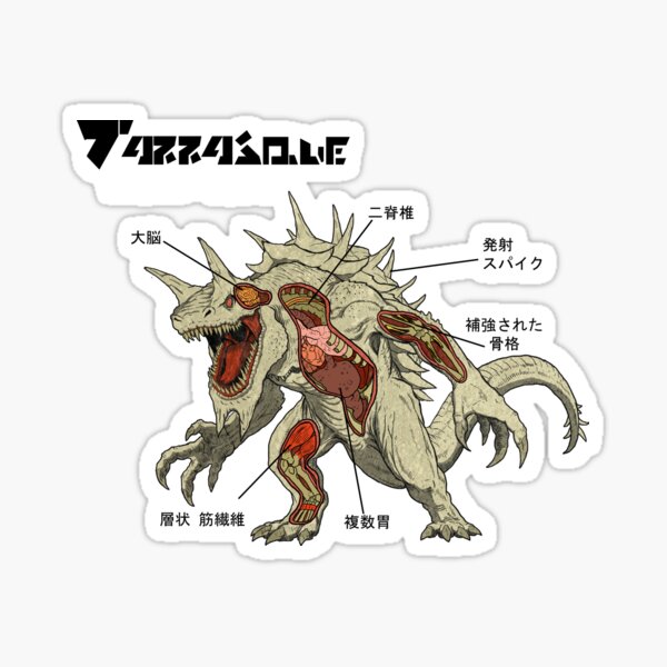 "Tarrasque Anatomy" Sticker for Sale by Gigan91 | Redbubble