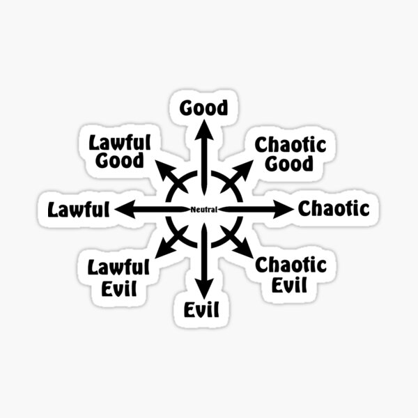 "Alignment" Sticker for Sale by Corpsecutter | Redbubble