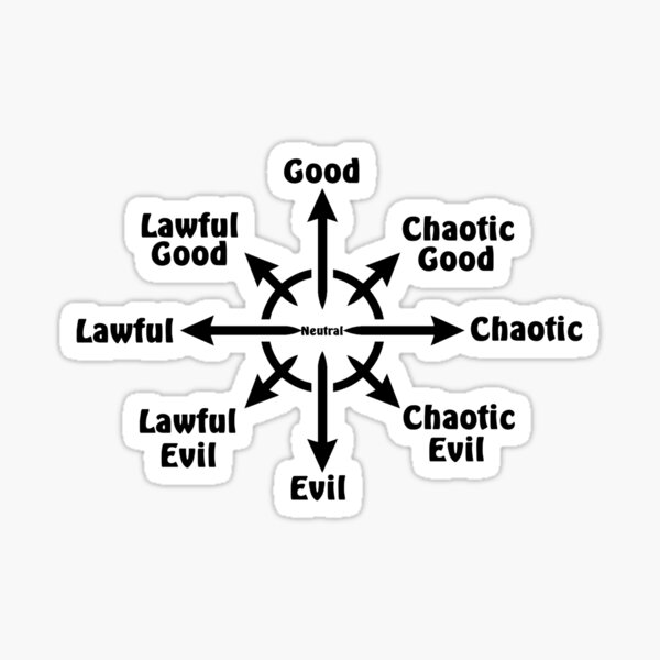 "Alignment ." Sticker for Sale by Corpsecutter | Redbubble