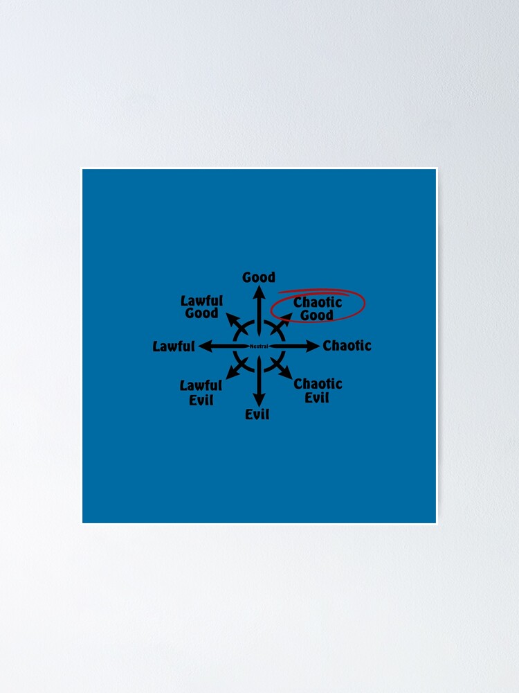 "Alignment Chaotic Good" Poster for Sale by Corpsecutter | Redbubble