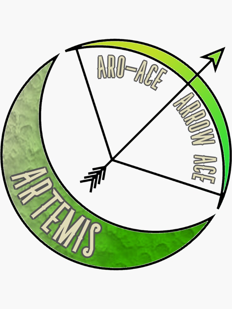 "Artemis Aro-Ace Arrow Ace " Sticker for Sale by PerryPacil | Redbubble