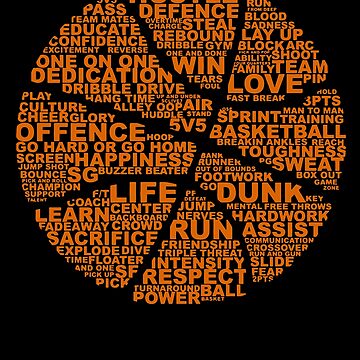 "The philosophy of basketball" Poster for Sale by LittleRichard63 ...