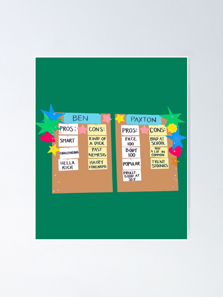 "Never Have I Ever Ben Paxton Board " Poster for Sale by MypolLeyjit ...