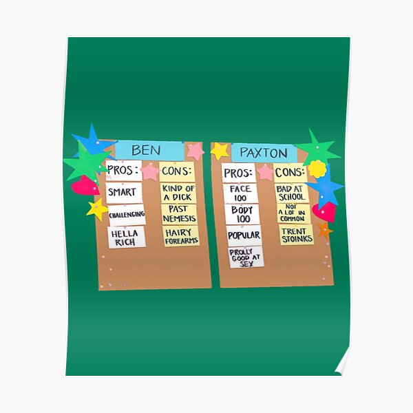 "Never Have I Ever Ben Paxton Board " Poster for Sale by MypolLeyjit | Redbubble