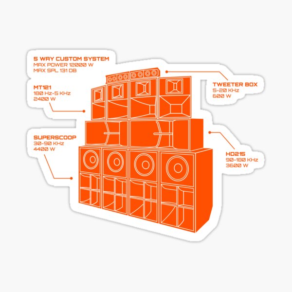 "Sound System Diagram" Sticker for Sale by AtomicMalibu | Redbubble