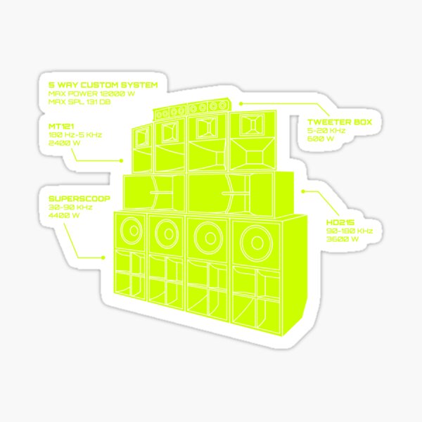 "Sound System Diagram" Sticker for Sale by AtomicMalibu | Redbubble