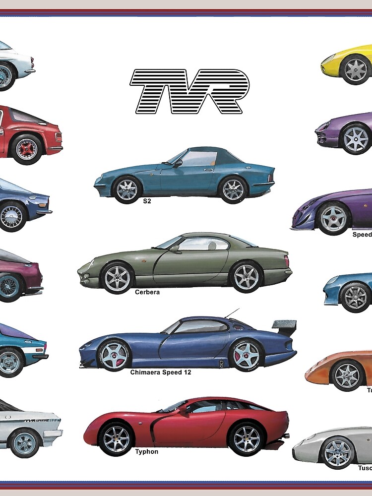 "Poster TVR" T-shirt for Sale by TheCollectioner | Redbubble | tvr ...
