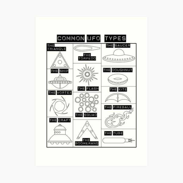 "Common UFO Types Identification Chart" Art Print for Sale by Dr ...