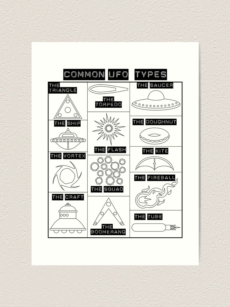 "Common UFO Types Identification Chart" Art Print for Sale by Dr ...