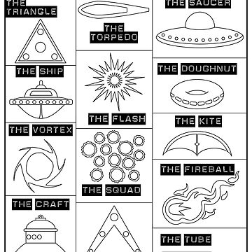 "Common UFO Types Identification Chart" Greeting Card for Sale by Dr ...