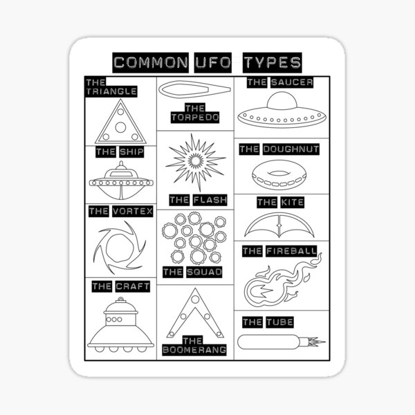 "Common UFO Types Identification Chart" Sticker for Sale by Dr-Faustus ...