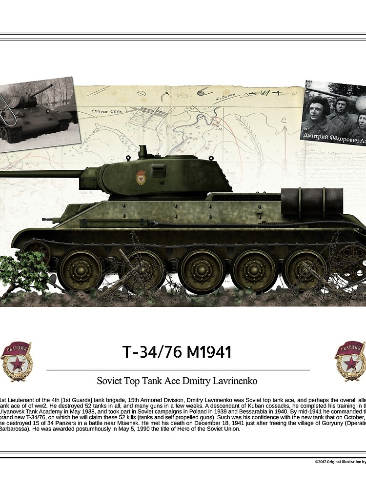 "T-34/76 1941, Dmitry Lavrinenko" T-shirt for Sale by TheCollectioner | Redbubble | tank graphic ...