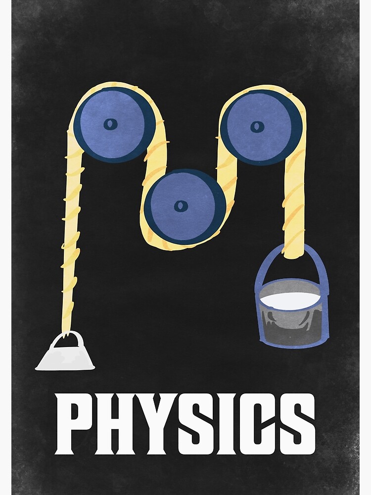 "Vintage Education Physics Poster" Poster for Sale by DrawnToDoodles ...