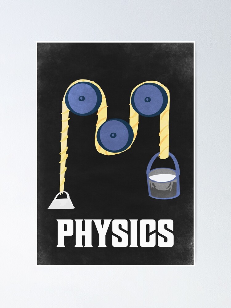 "Vintage Education Physics Poster" Poster for Sale by DrawnToDoodles | Redbubble