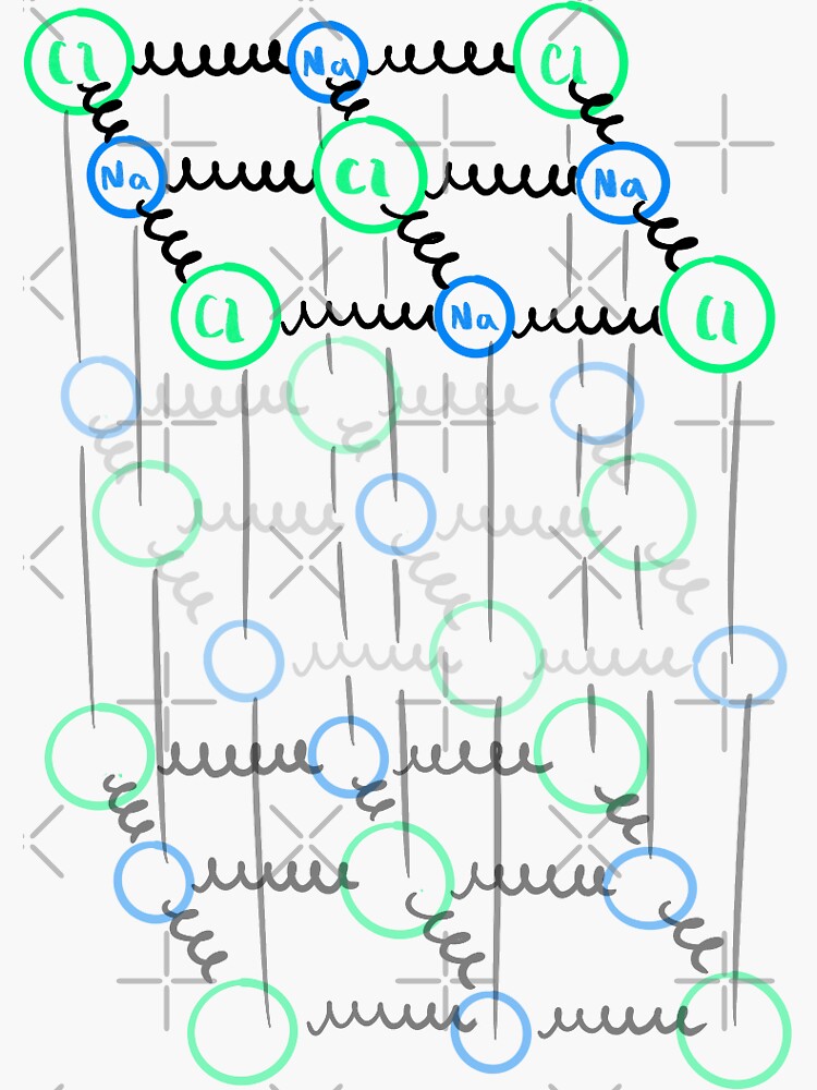 "NaCl - Salt" Sticker for Sale by Malydna | Redbubble