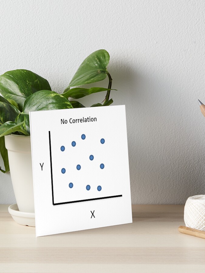 "No Correlation meme" Art Board Print for Sale by richterr | Redbubble