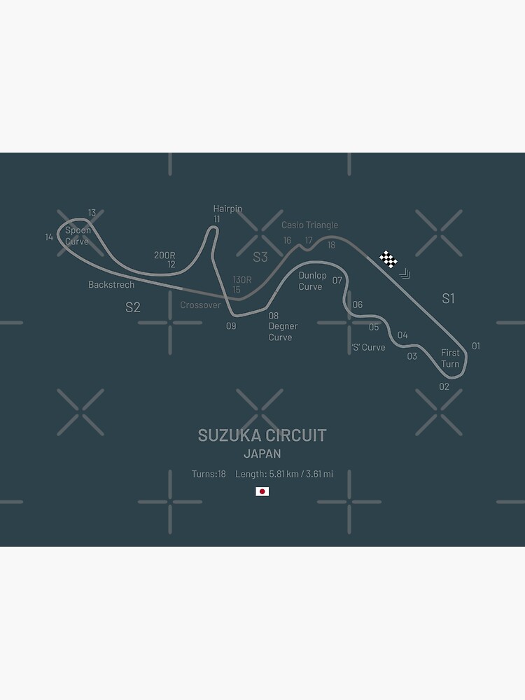 "Suzuka Circuit Map, Japan, blue background" Poster for Sale by eMo1 ...